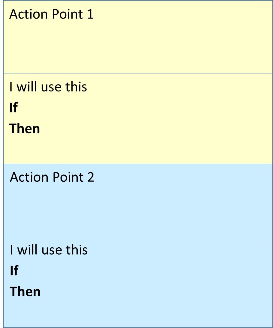 Trainers Tip 221 - Help Learners Contextualise Their Action Plans ...