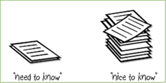Trainers Tip 220 - How To Identify Need-To-Know Content - Eureka ...