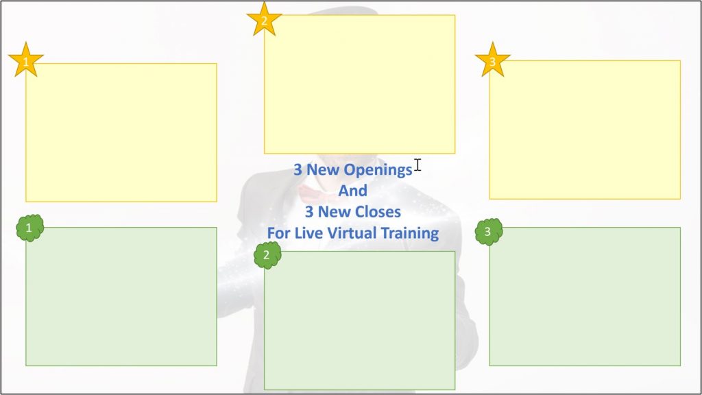 Simple Virtual Training Handouts - Eureka - Train the Trainer