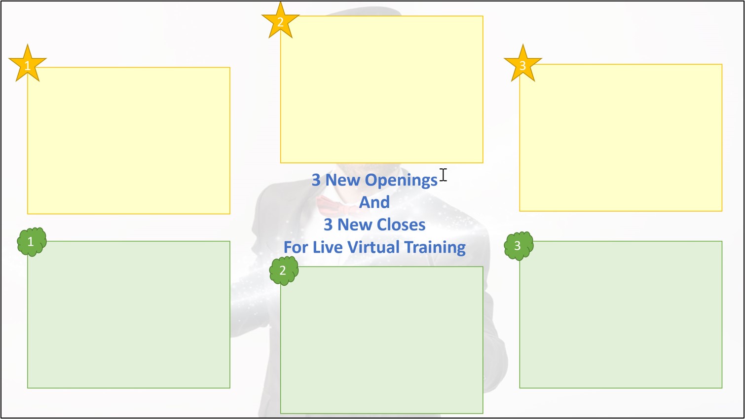 Simple Virtual Training Handouts - Eureka - Train the Trainer