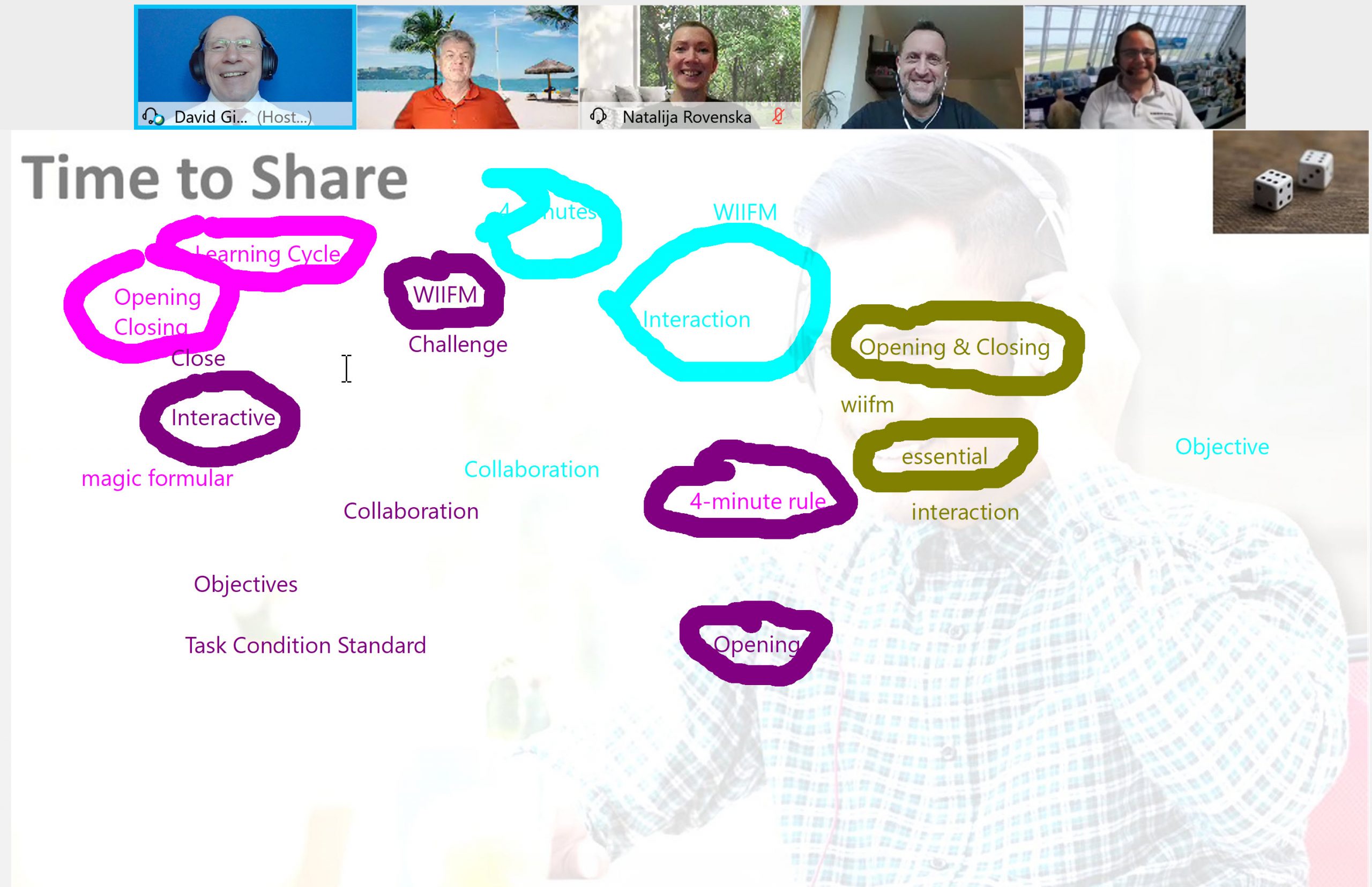 Transform Your Training into a Series of Interactive and Collaborative ...