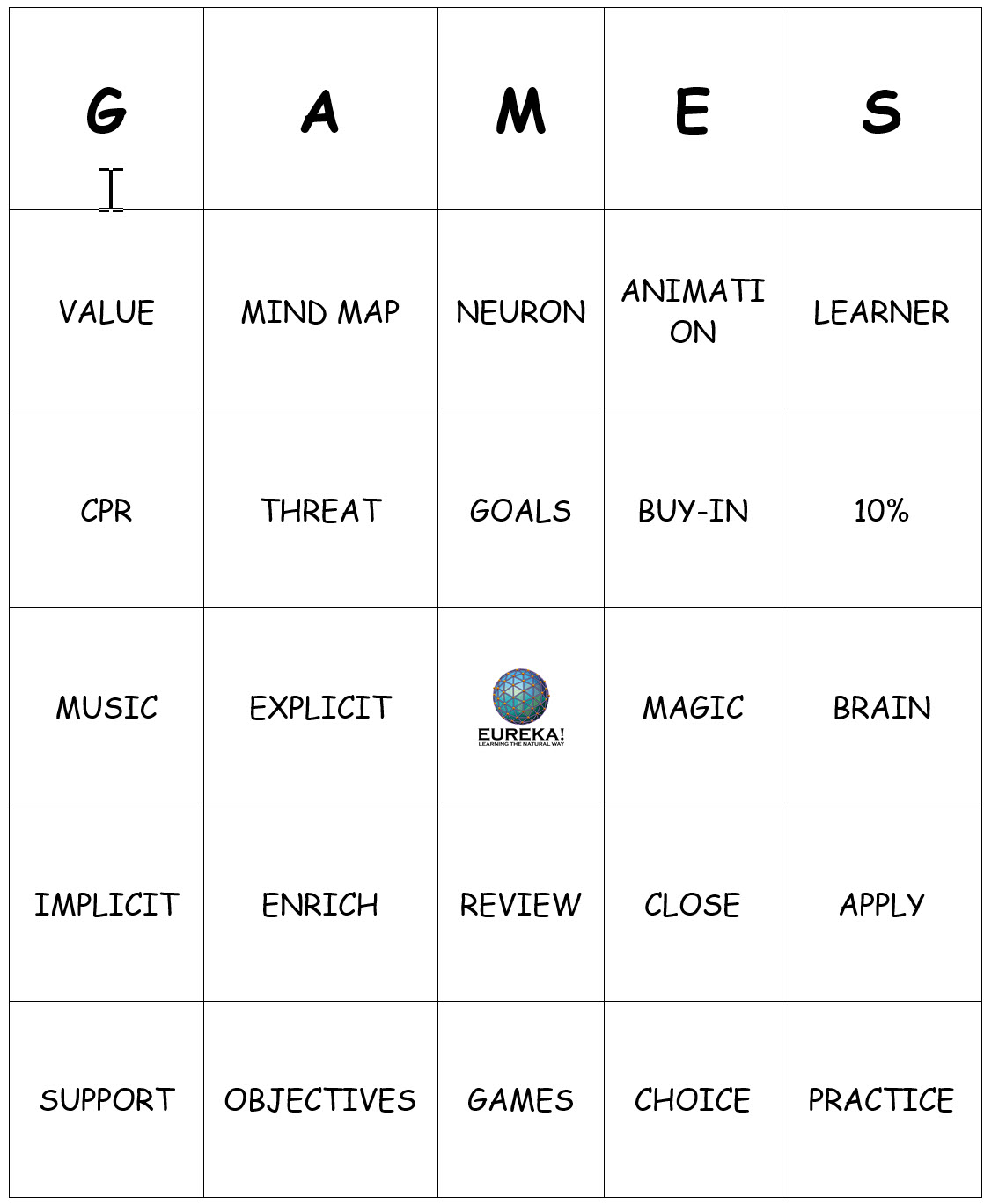 How To Create Training Games And Activities Using PowerPoint (non ...