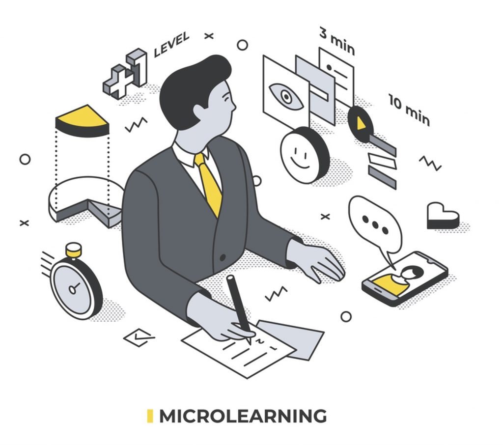 Getting Started With Micro LearningIdeal For Instructional Designers ...