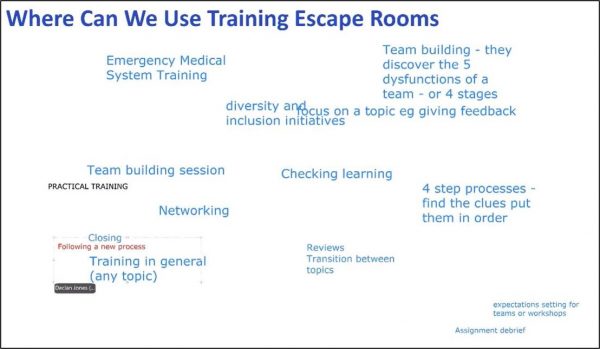 How To Create An Escape Room For Training - Recording (Non Member ...